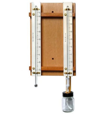 Kew-pattern Hygrometer - H. S. S. Enterprises